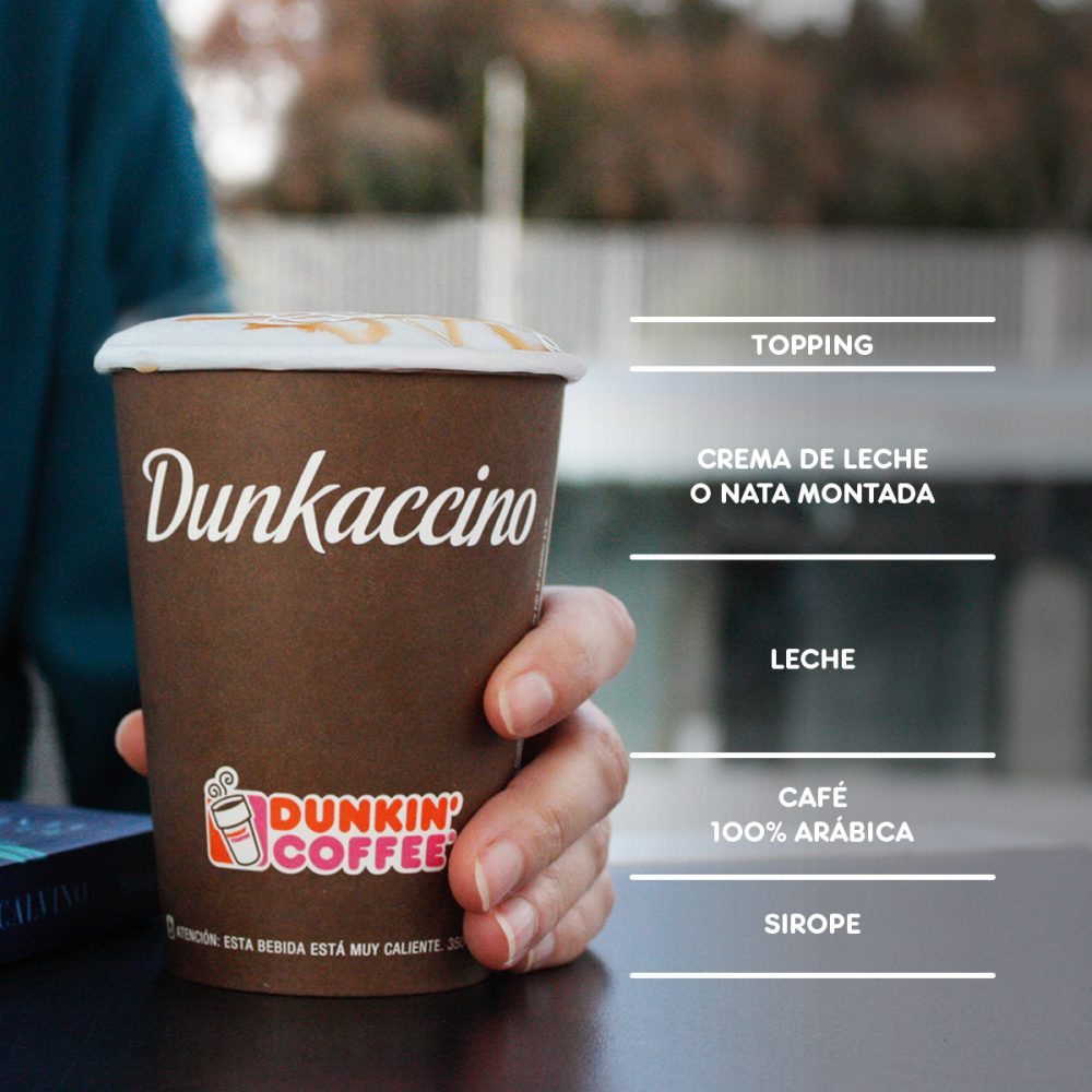 05_info_dunkaccino - EL CUARTEL